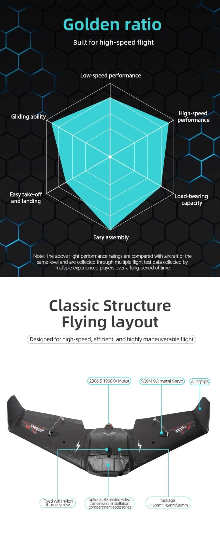 AtomRC Theer Bat Fixed-wing Aircraft (Kit) - KiwiQuads